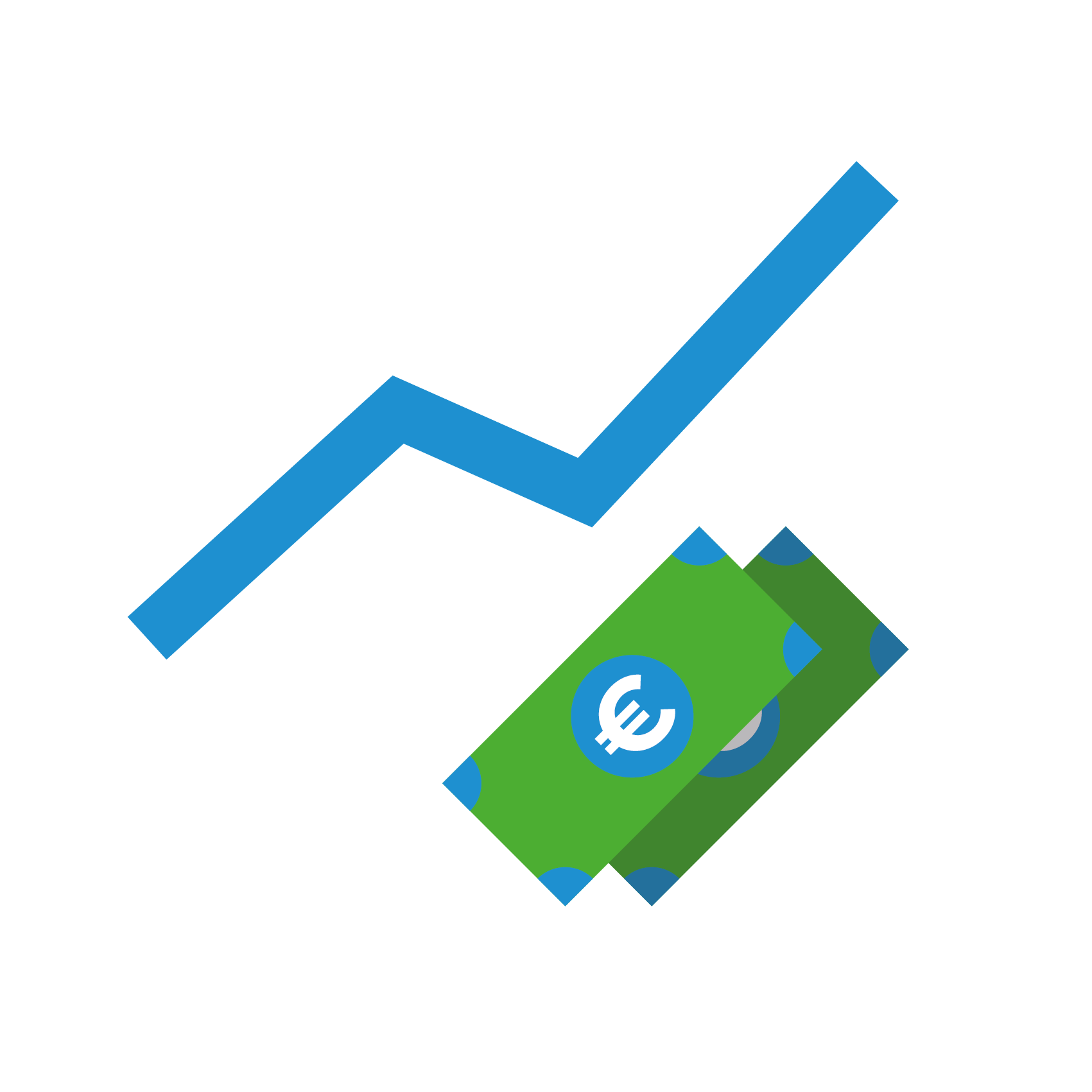 Economie | Dit is Drenthe | Feiten en cijfers